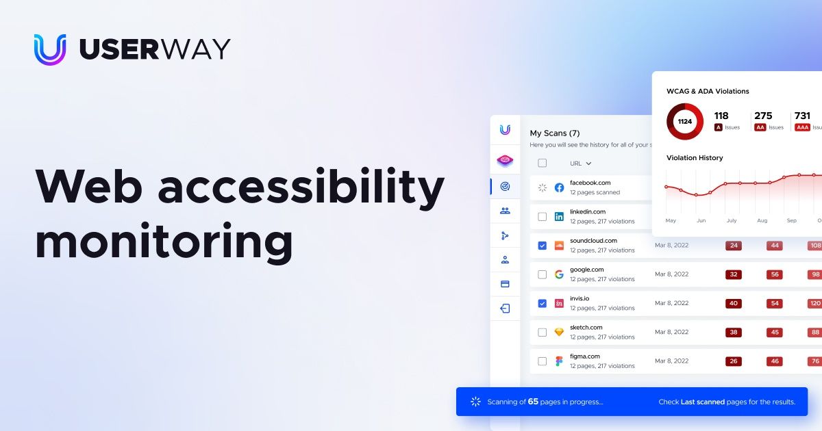 Accessibility Monitoring | Boost Site Health & Compliance